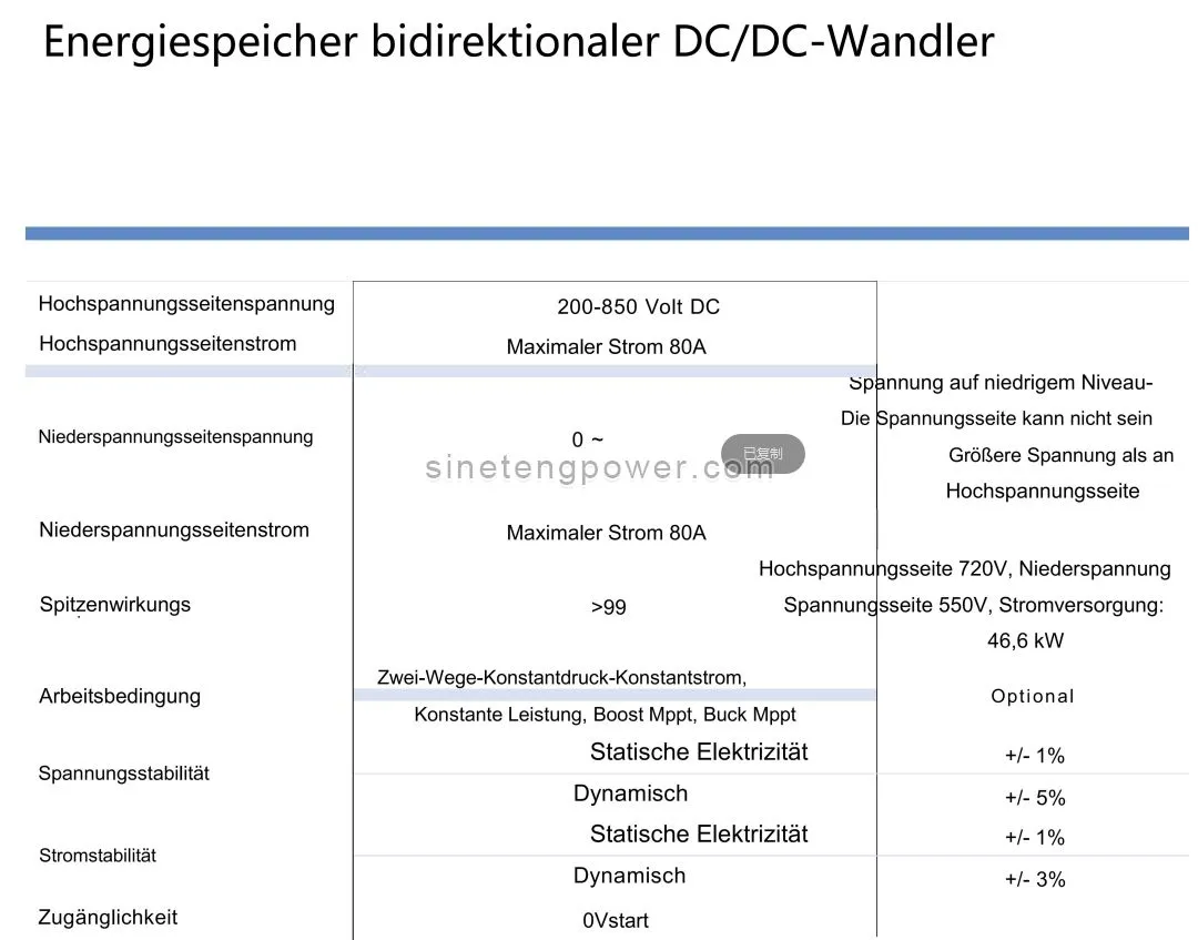 Module ESS Module DC/DC directionnel BI