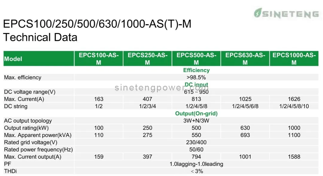 EPCS100/250/500/630/1000-AS(T)-M PCS cabinet