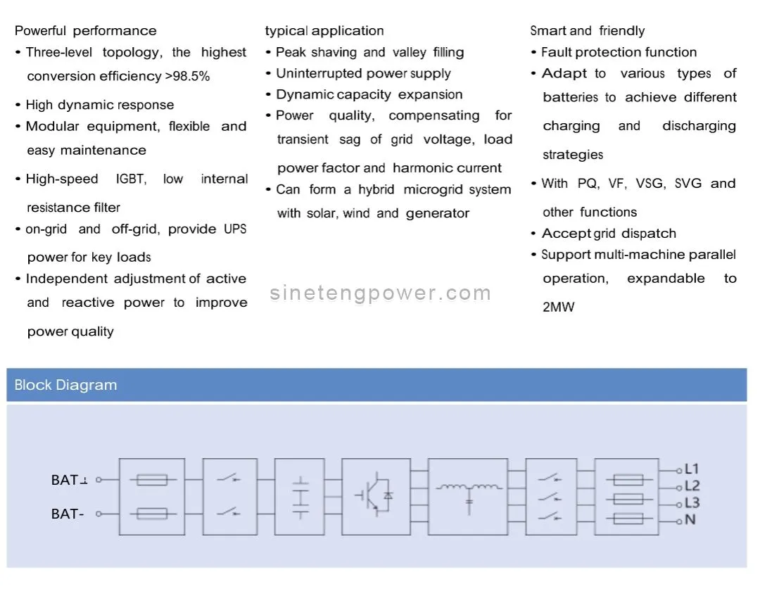 Power Conversion System, Bidirectional AC/DC Module Manufactuer