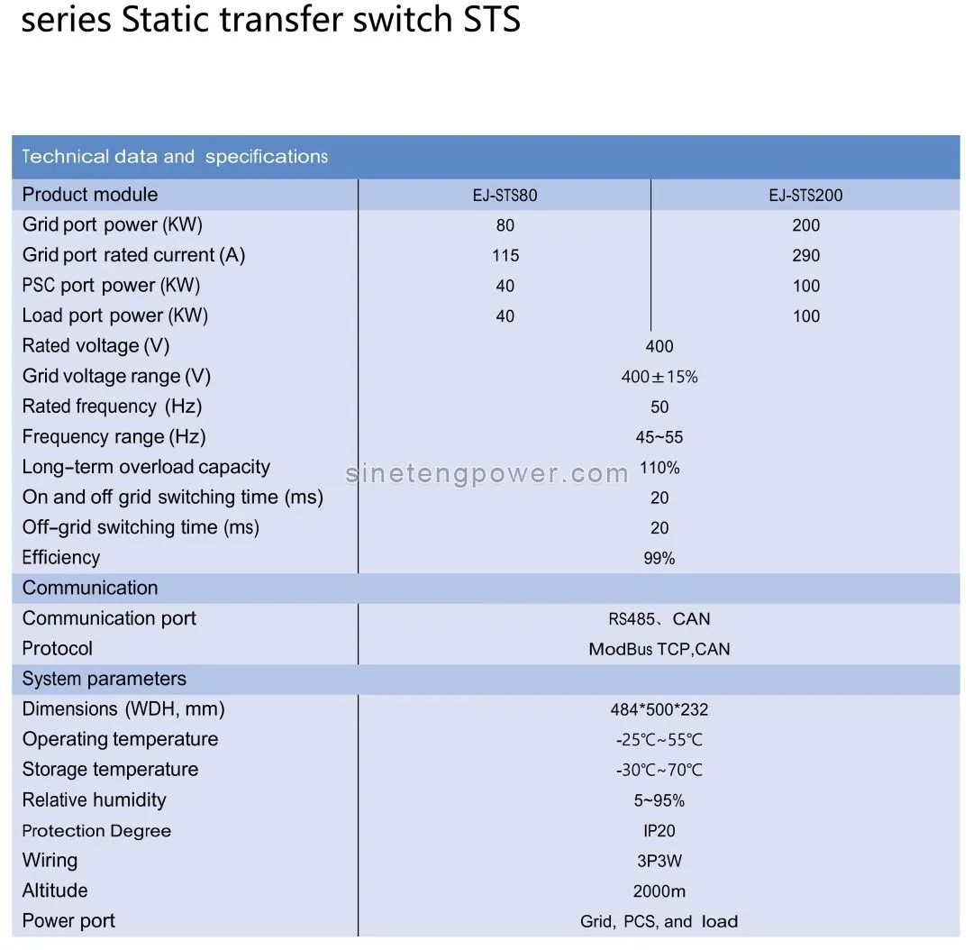 static-transformer-switch