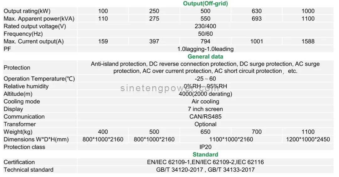 EPCS100/250/500/630/1000-AS(T)-M PCS cabinet