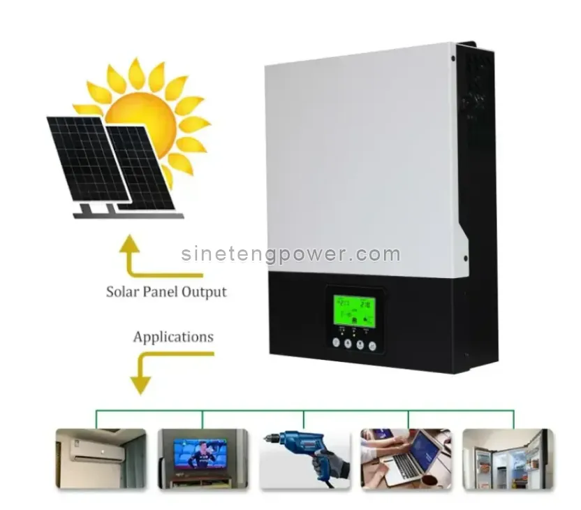 1.5K-3 K Solar Off Grid Inverter MPPT Controller Pure Sine Wave