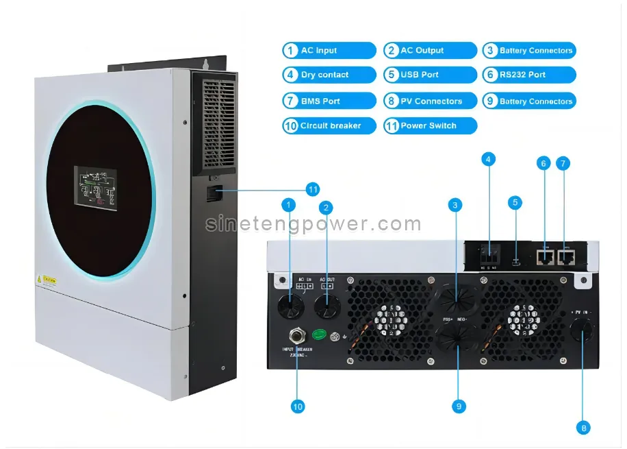 4KW 6KW Solar Off Grid Inverter MPPT Controller Solar hybrid inverter