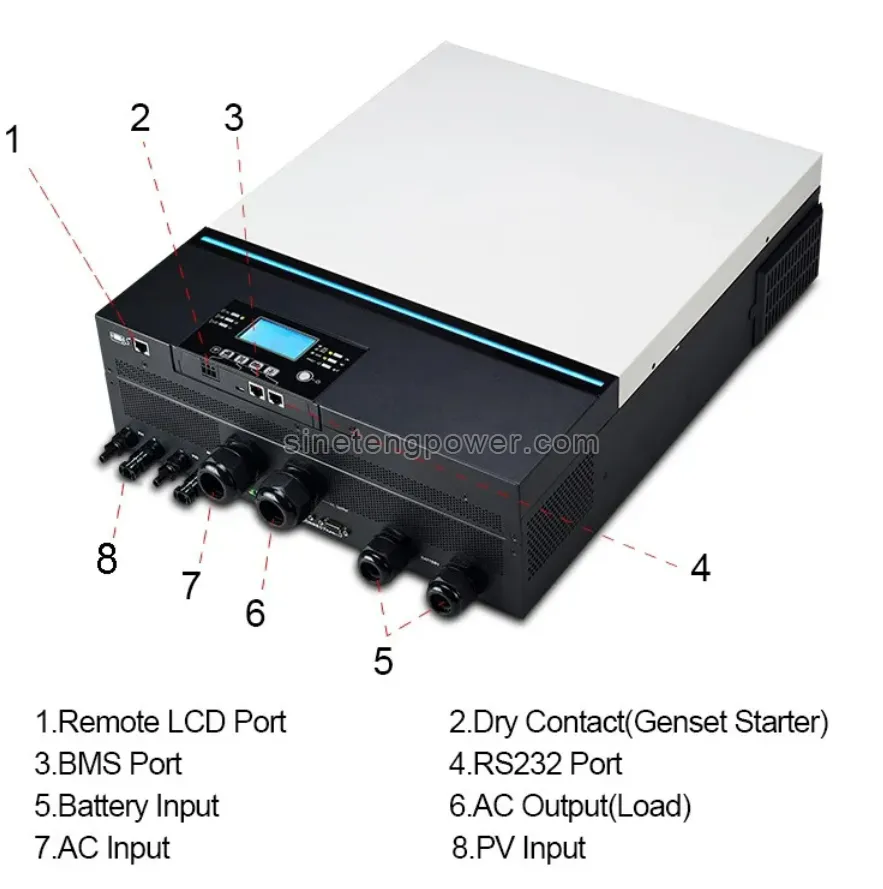 Max-8KW 11KW Solar Off Grid Inverter