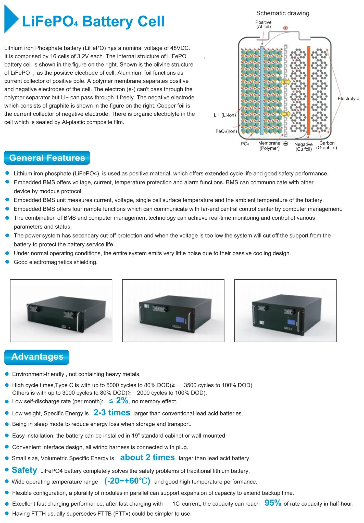 Inverter Integrated Energy Storage Lithium Battery