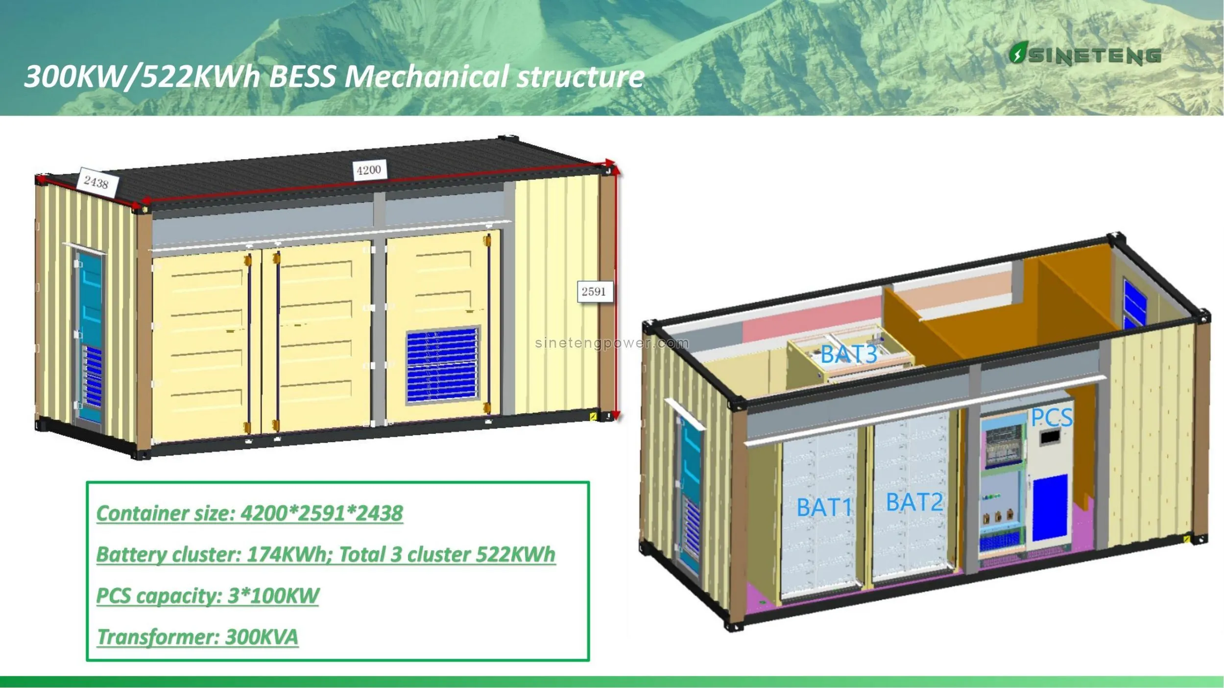 522KWH, Battery Energy Storage Container, 10ft