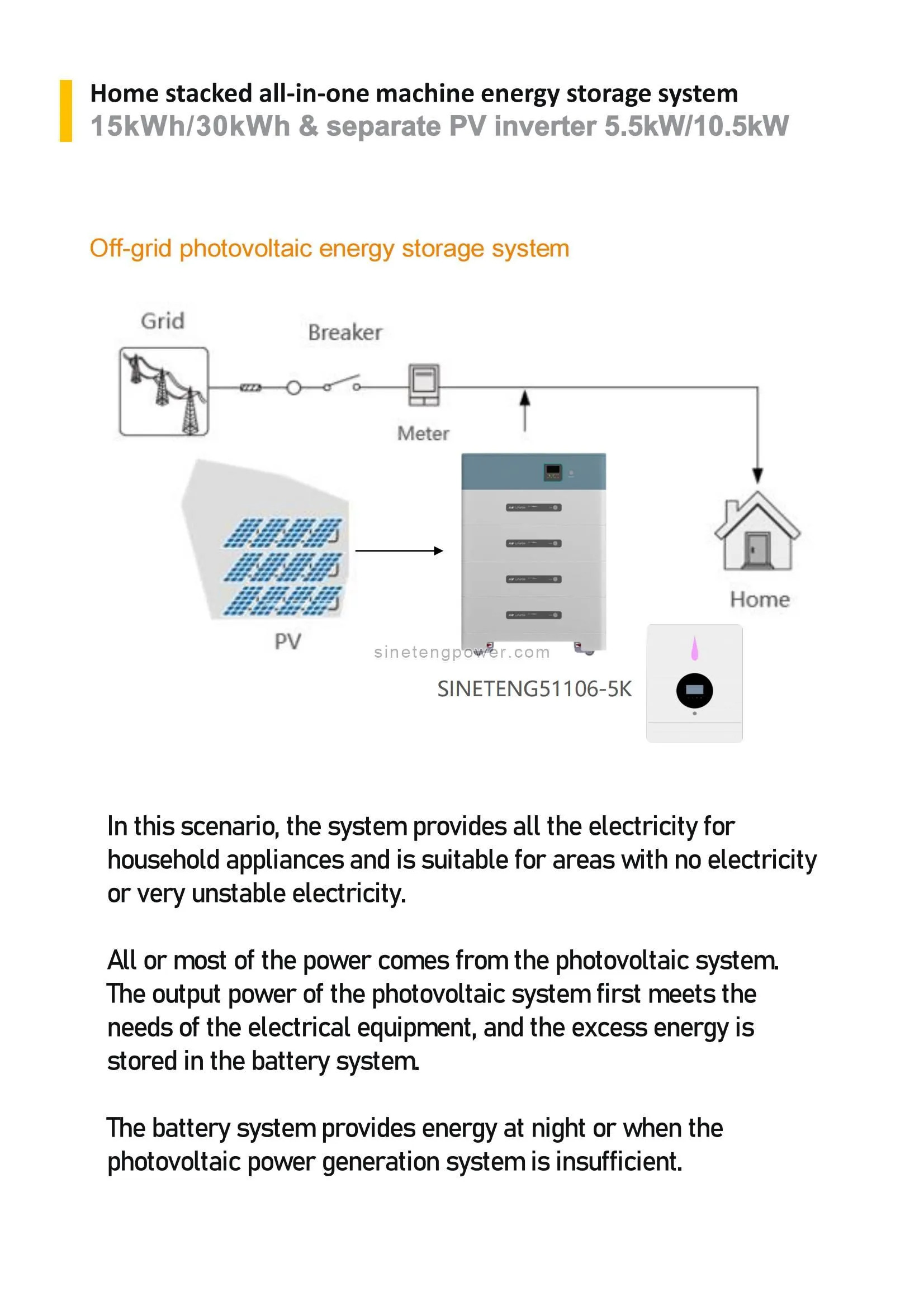30KWH Solar Energy Storage System, battery energy storage system