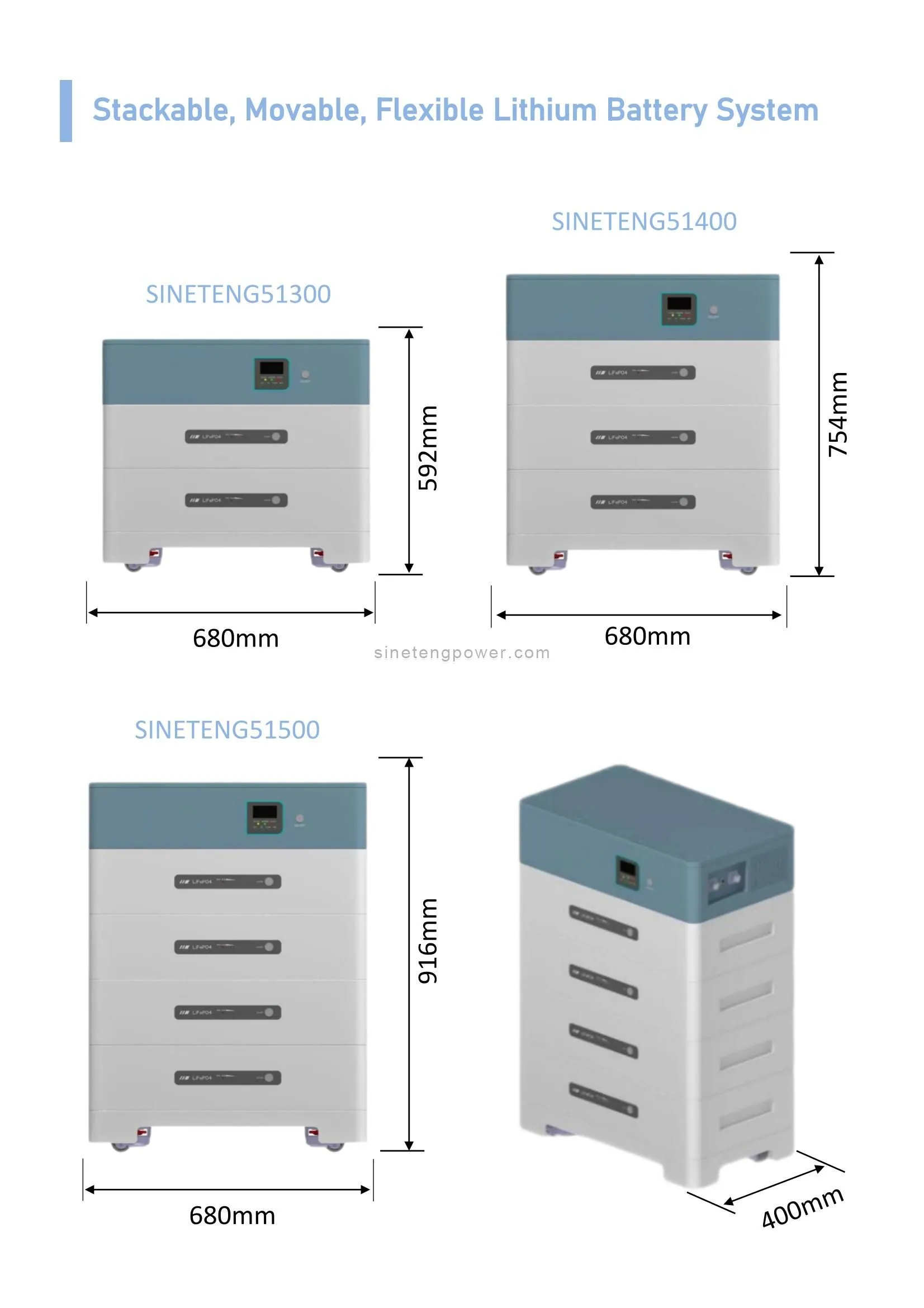 Stackable Movable Flexible Lithium Battery System
