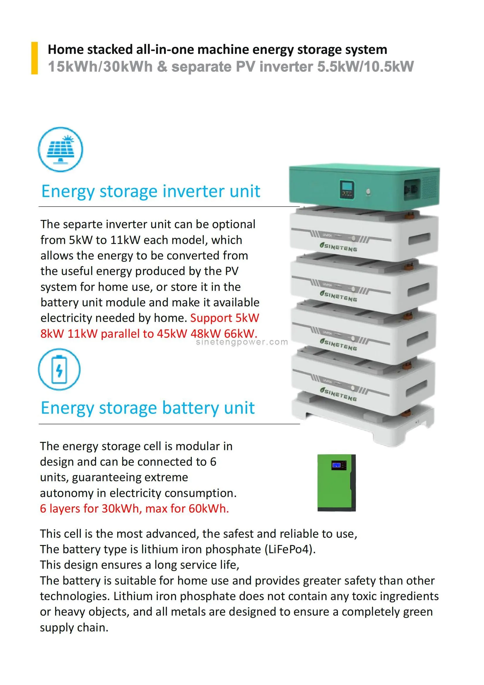 15KWH Solar Energy Storage System, battery energy storage system