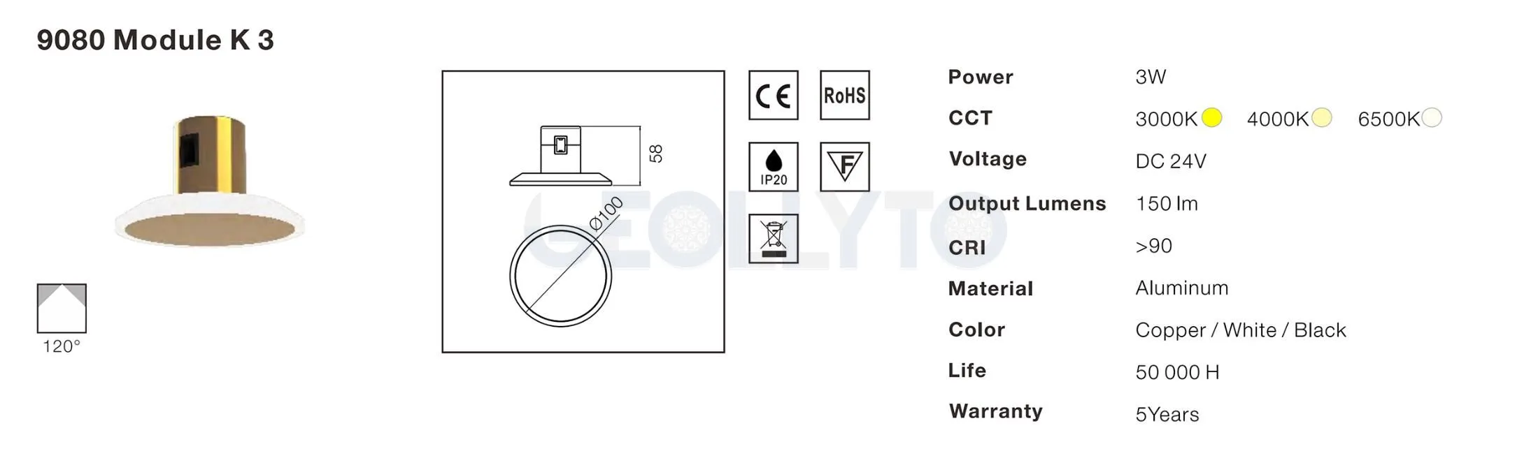 Wall decoration light,Light Modules