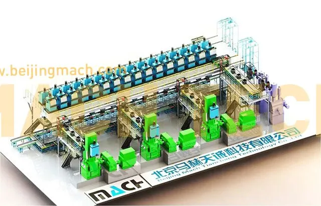 Automatic Batching Systems, Intelligent Three-Dimensional Warehouses