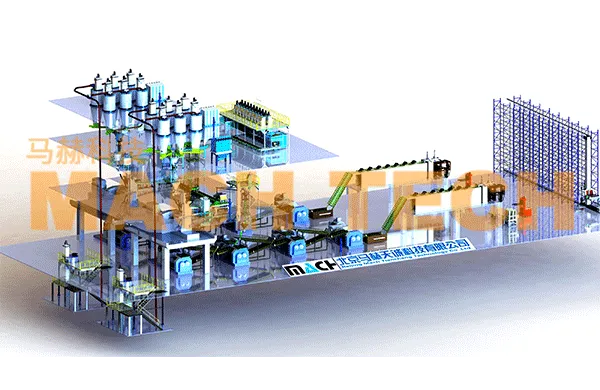 Let's Explore What's Unusual About Mach's Mixer Upstream Equipment ...