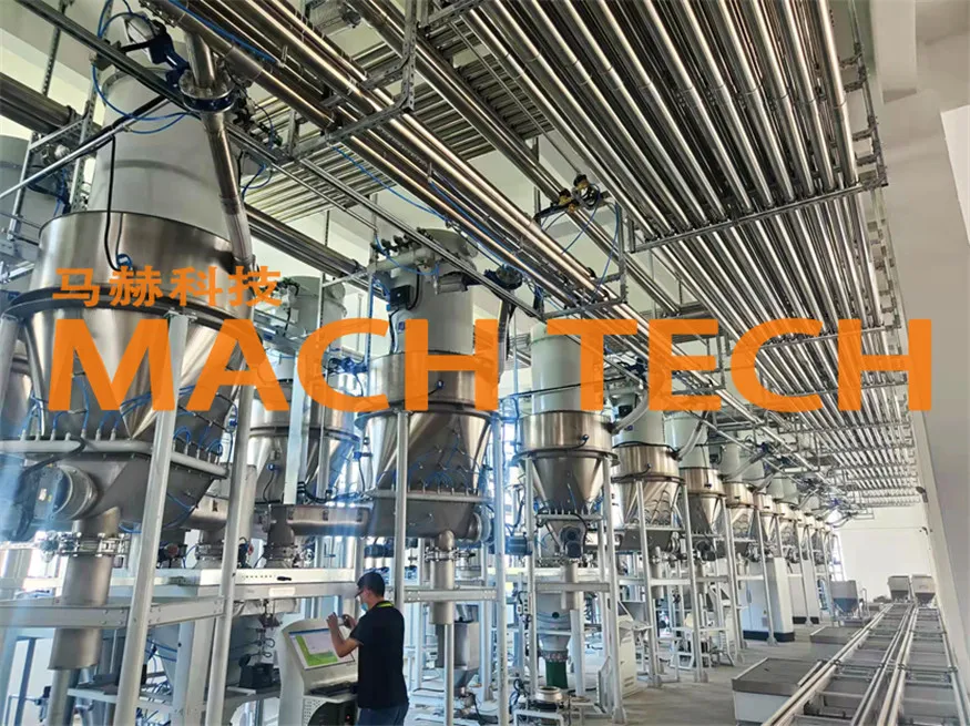 Go-Take You to Explore the Unusual Features of the Mach Mixer Upstream ...