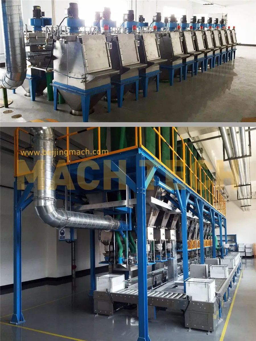 Fully Automatic Batching Weighing System