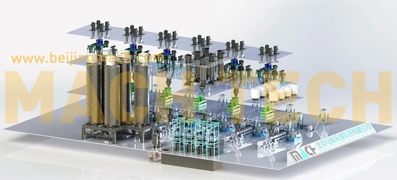 Cable polymer material/PVC automatic batching system