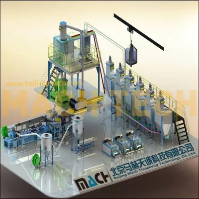 Cable polymer material/PVC automatic batching system