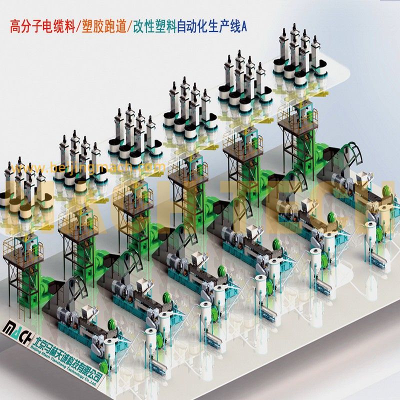 Cable polymer material/PVC automatic batching system