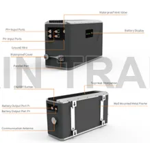 Balcony energy storage systems/PV systems
