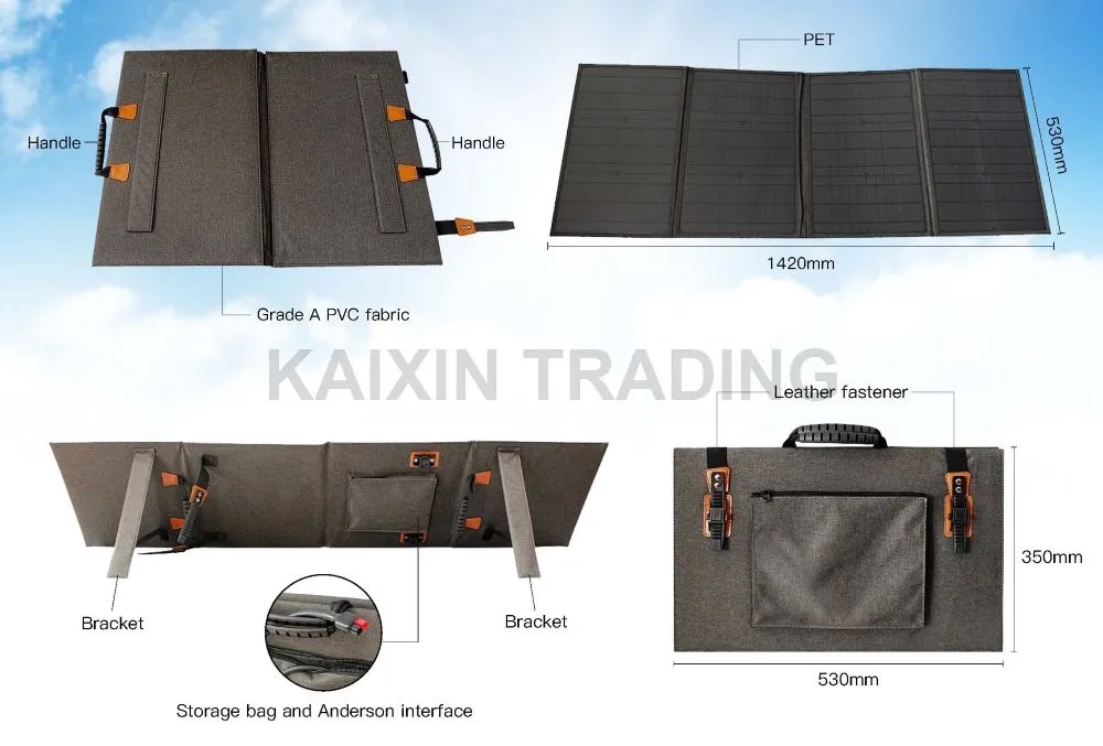 Foldable Solar Panel