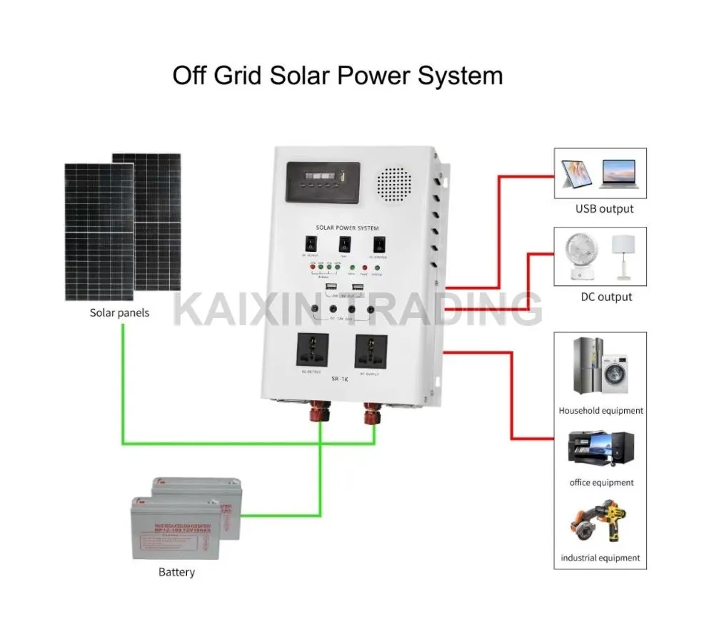 Solar power system