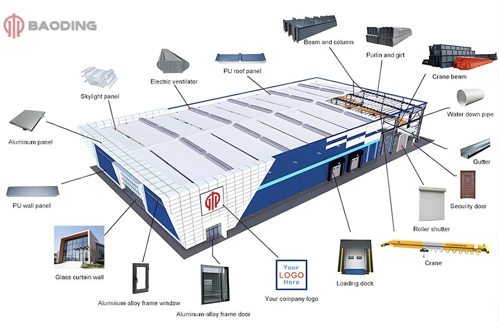 steel-office-building