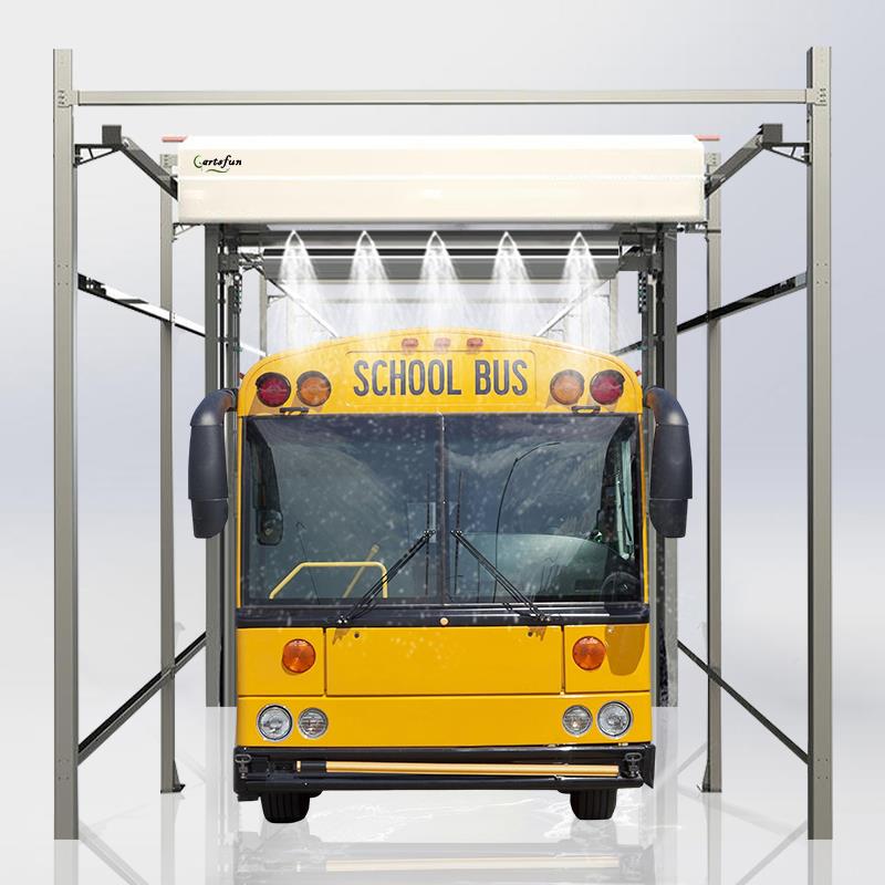 automatic car wash machine 360 degree,Car Washing Machine