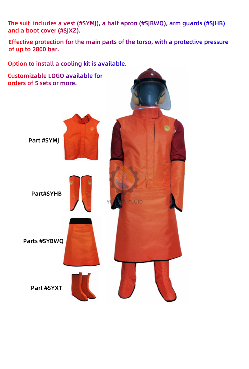 2800 Bar Water Blasting Protection Suit
