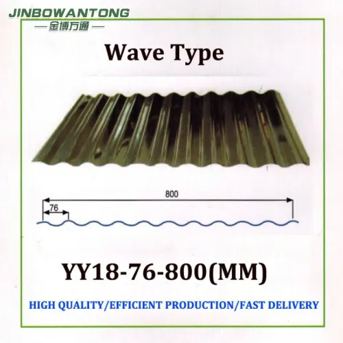 800mm Width Roofing Sheet, GI Roofing Sheet