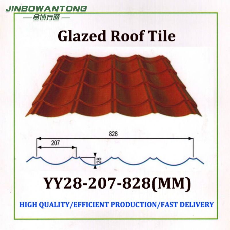 828mm Width(Glazed Roof Tile) Roofing Sheet, Glazed Roof Panels