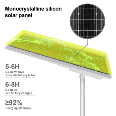 HS-HY Solar Street Light（100W / 200W）