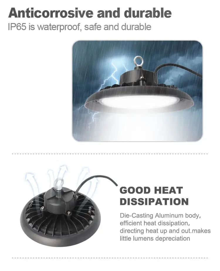 HS-DH LED Highbay Light（100W / 150W / 200W）