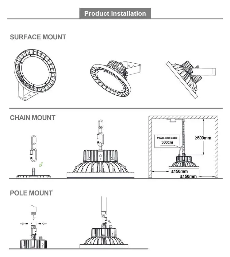 HS-EH LED Highbay Light（100W / 150W / 200W / 240W）