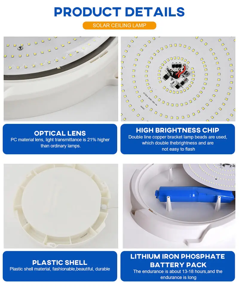 HS-SCL Solar LED Ceiling Light（100W / 200W / 300W / 400W / 500W）