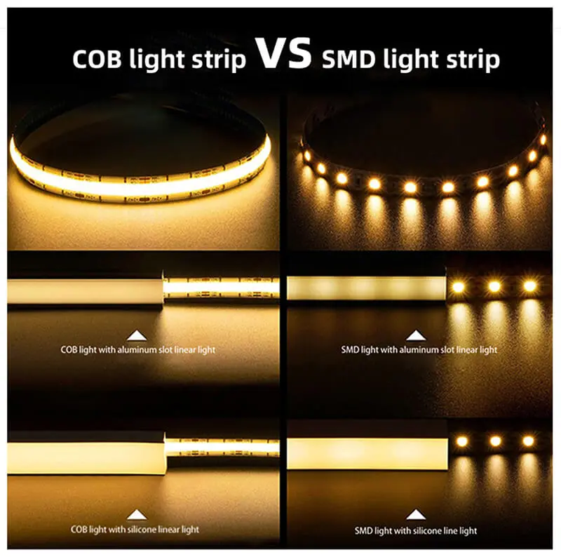 HS-STL-001（Single Color Strip Light）