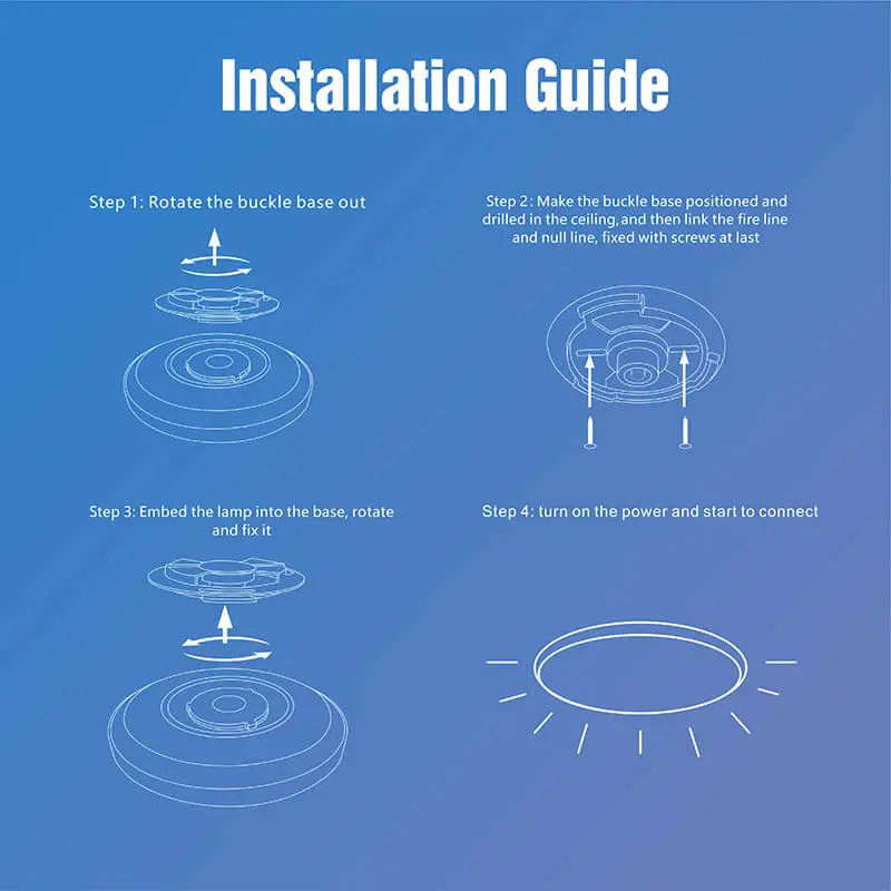 WIFI+BLE Smart Panel Light