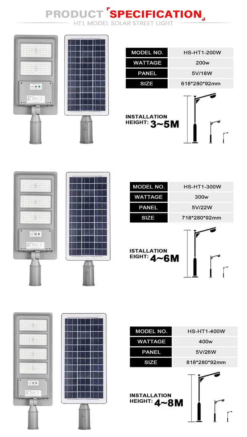 HT Solar Street Light（200W/300W/400W）