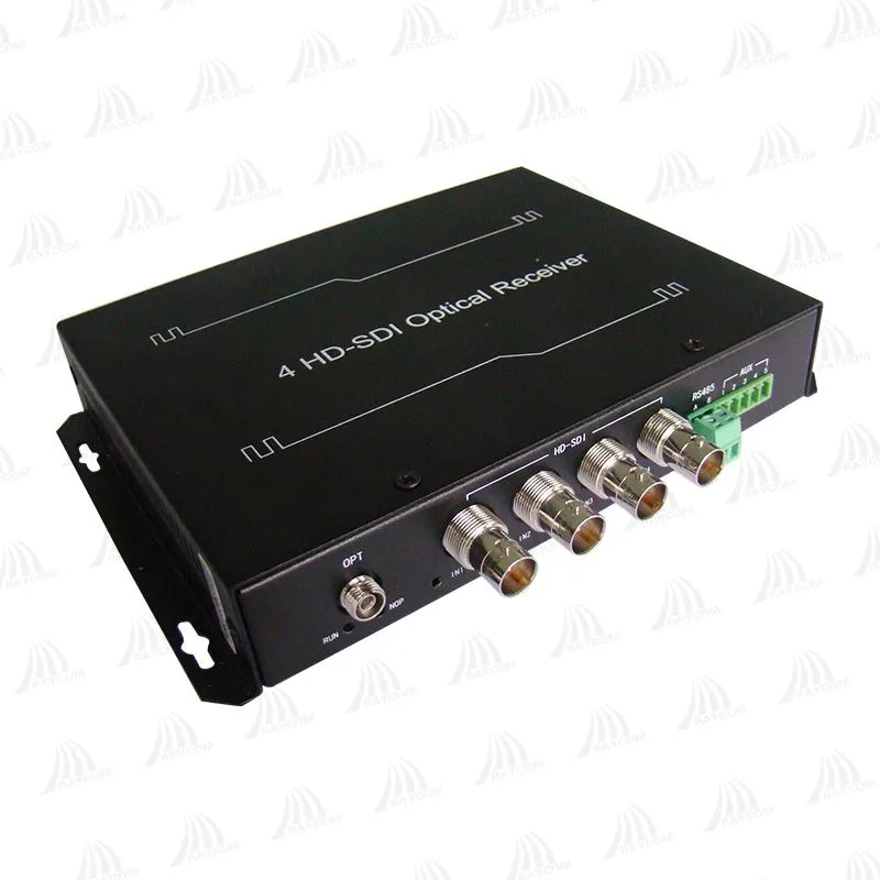 RV641N 4-ch HD/SD-SDI Optical Transceiver
