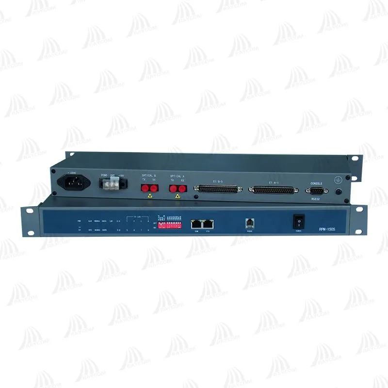 RPM-150 Ethernet Optical Transmission Multiplexer