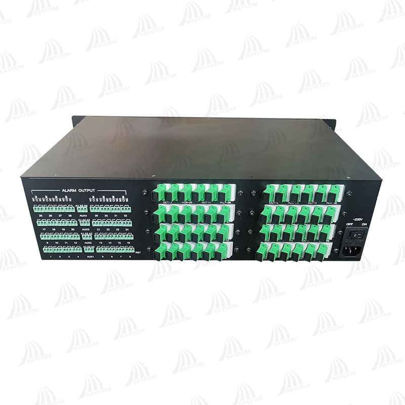 Home Perimeter Security Systems