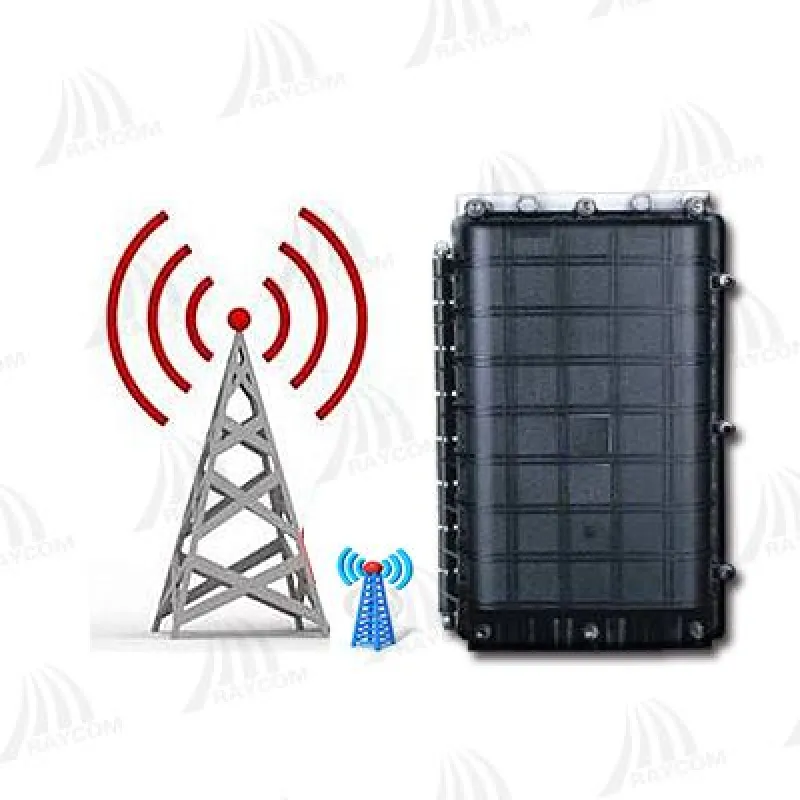 Perimeter Intrusion Detection System