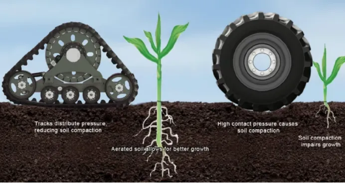 Half-supported chain-type triangular crawler wheel rubber chassis