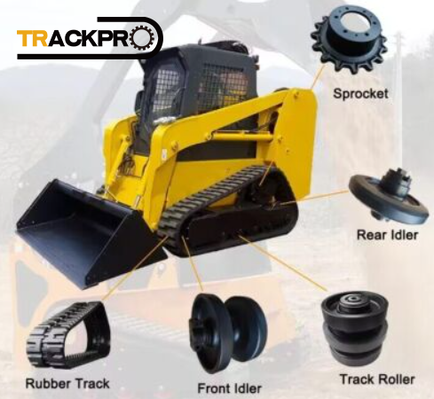 Triangle Skid Steer Rubber Track Loader Undercarriage