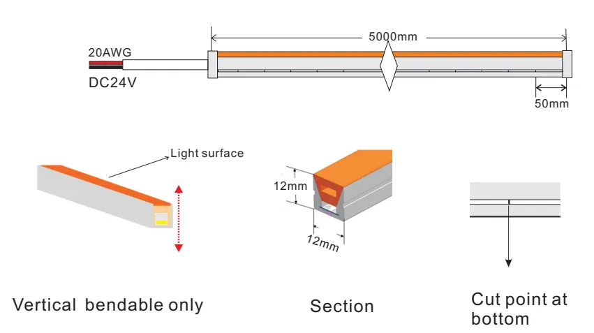 12X12mm Neon Flex LED Strips | Blue Diamond Lighting