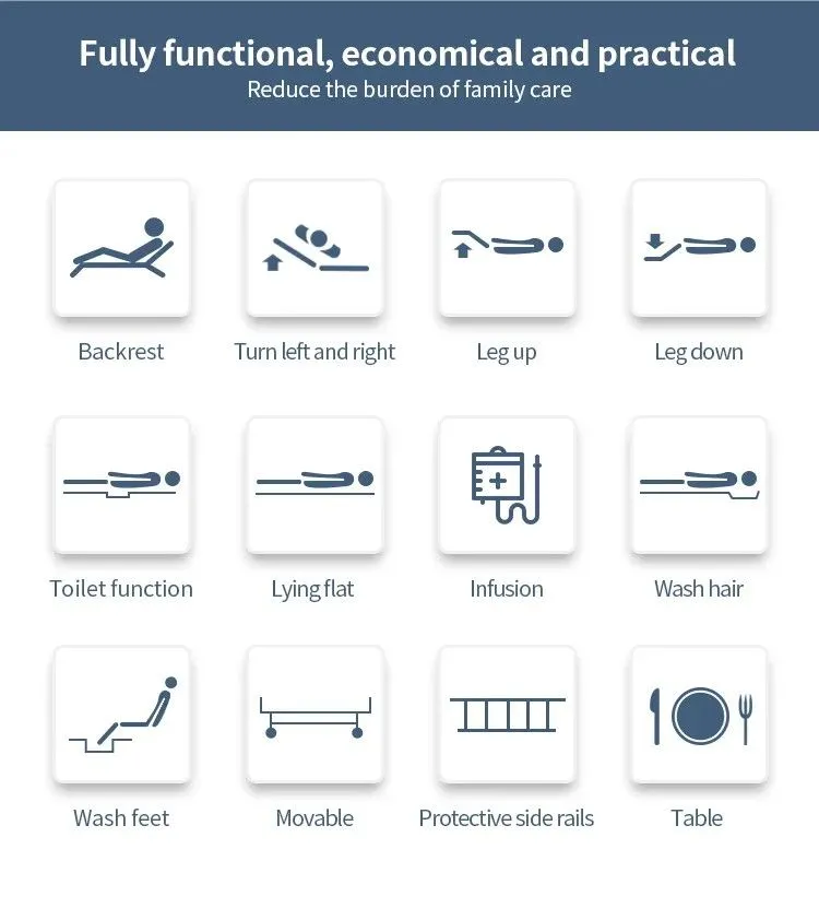multifunctional home nursing bed,nursing bed,nursing home beds