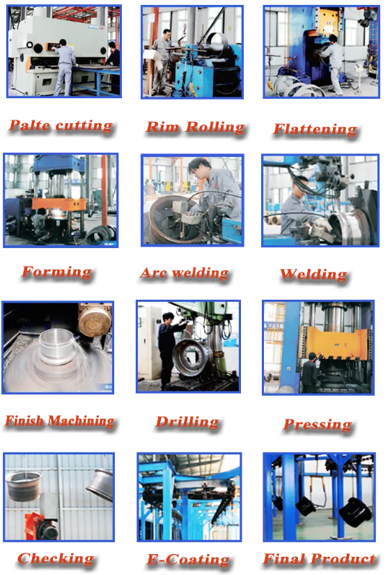 Introduction to loader rims