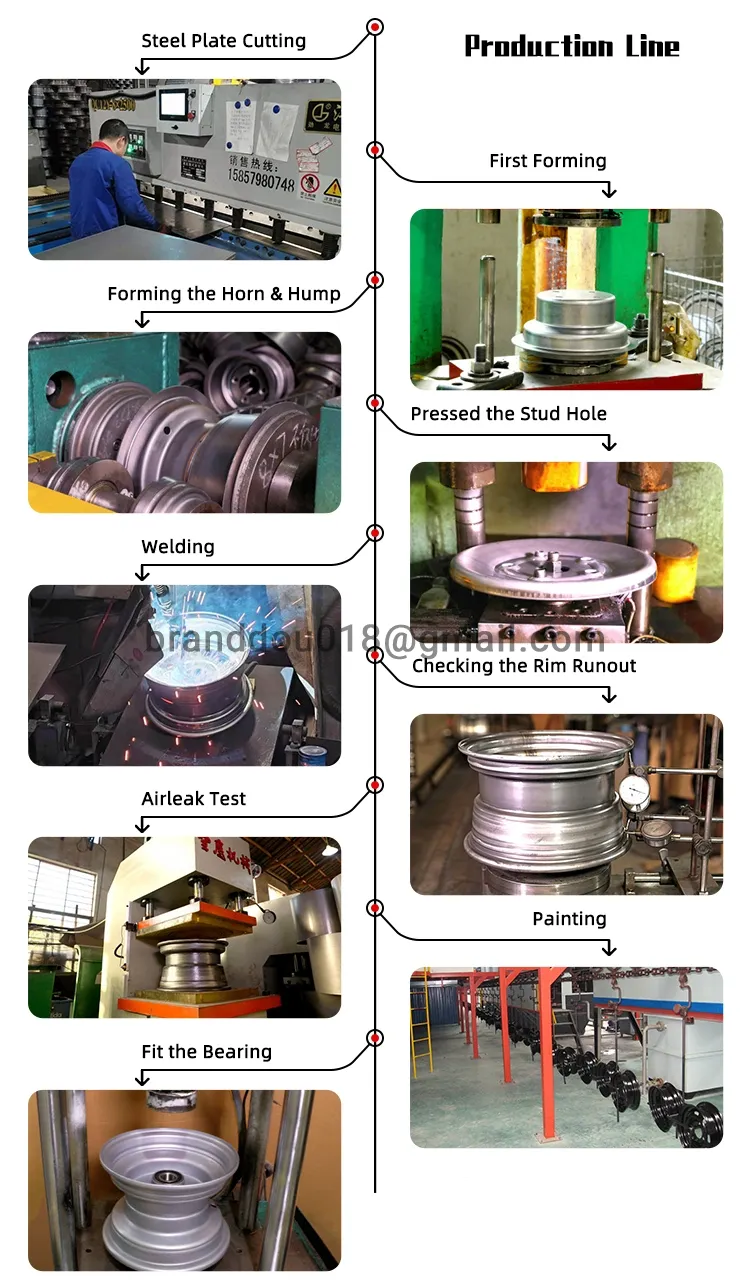 Agricultural Trailer Wheel Rim