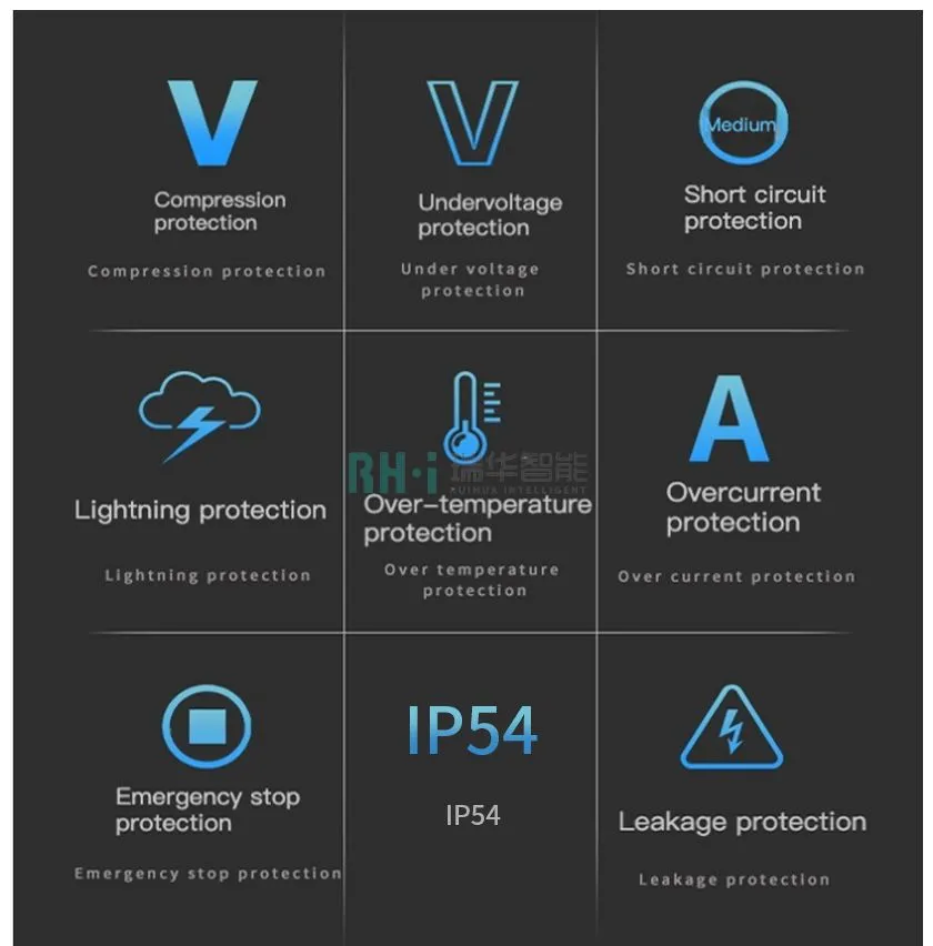 Type 2 AC Charger,AC Fast EV Charger