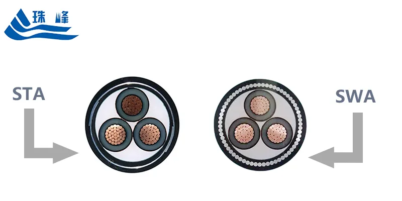地下铠装电缆 — SWA/STA/AWA/ATA