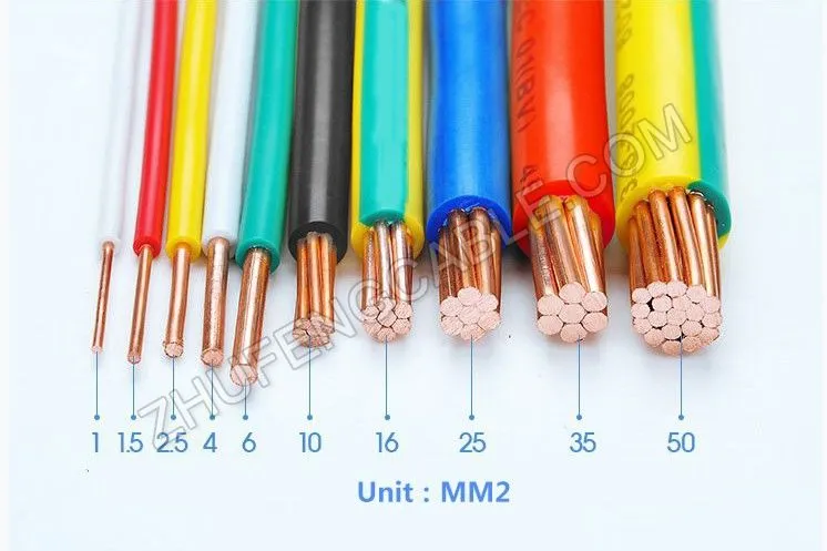 BV / H07V-R / H07V-U PVC Single Core Solid Insulated Wire