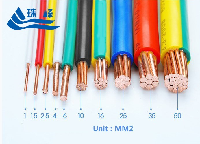 Advantages and disadvantages of solid wire and stranded wire in ...